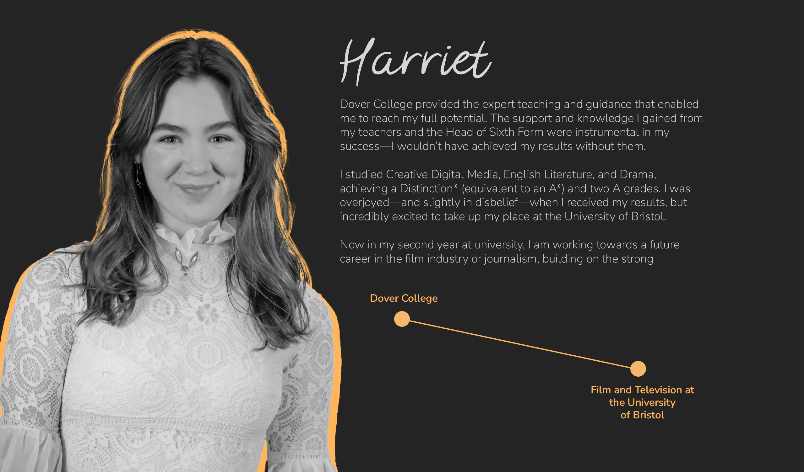 Dover College – An Independent Co-Educational Day & Boarding School in ...